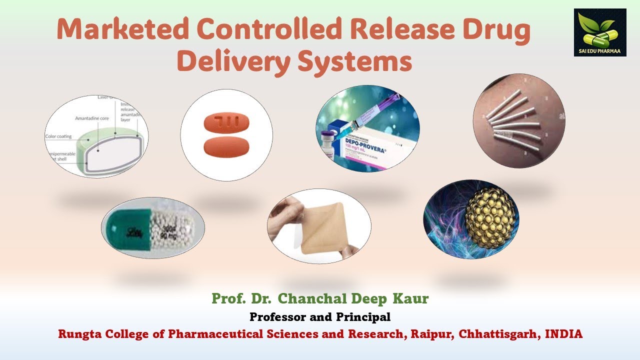 Marketed Controlled Release Drug Delivery Systems ( NDDS, CRDDS) - YouTube