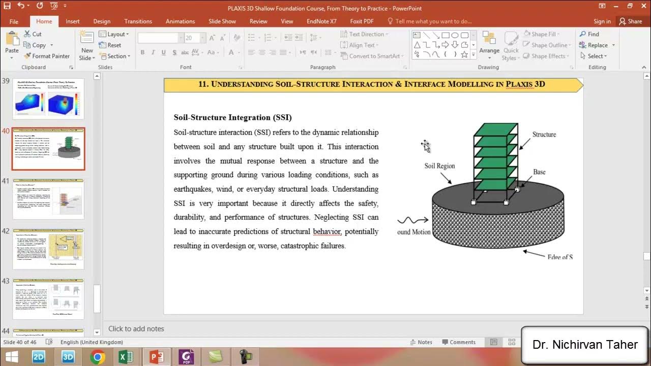 Lesson 11. Understanding Soil-Structure Interaction & Interface ...