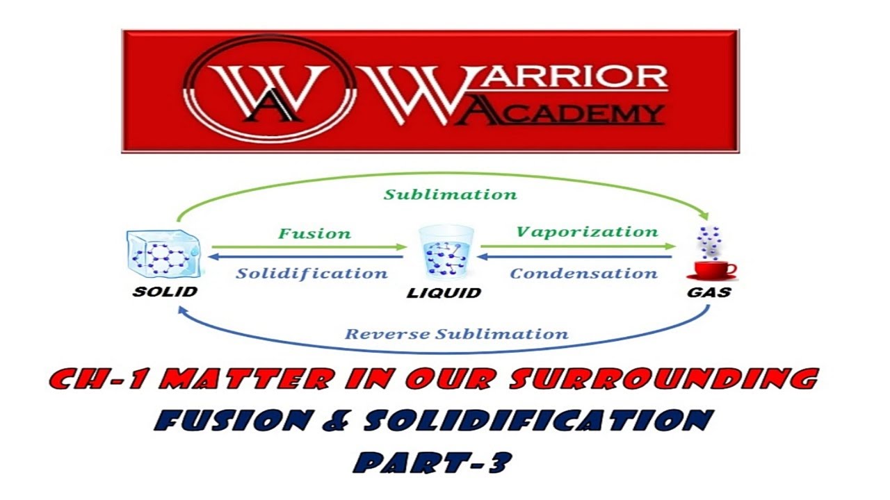 CH 1 Matter in our surrounding Part 3 (Fusion & Solidification) #9th ...