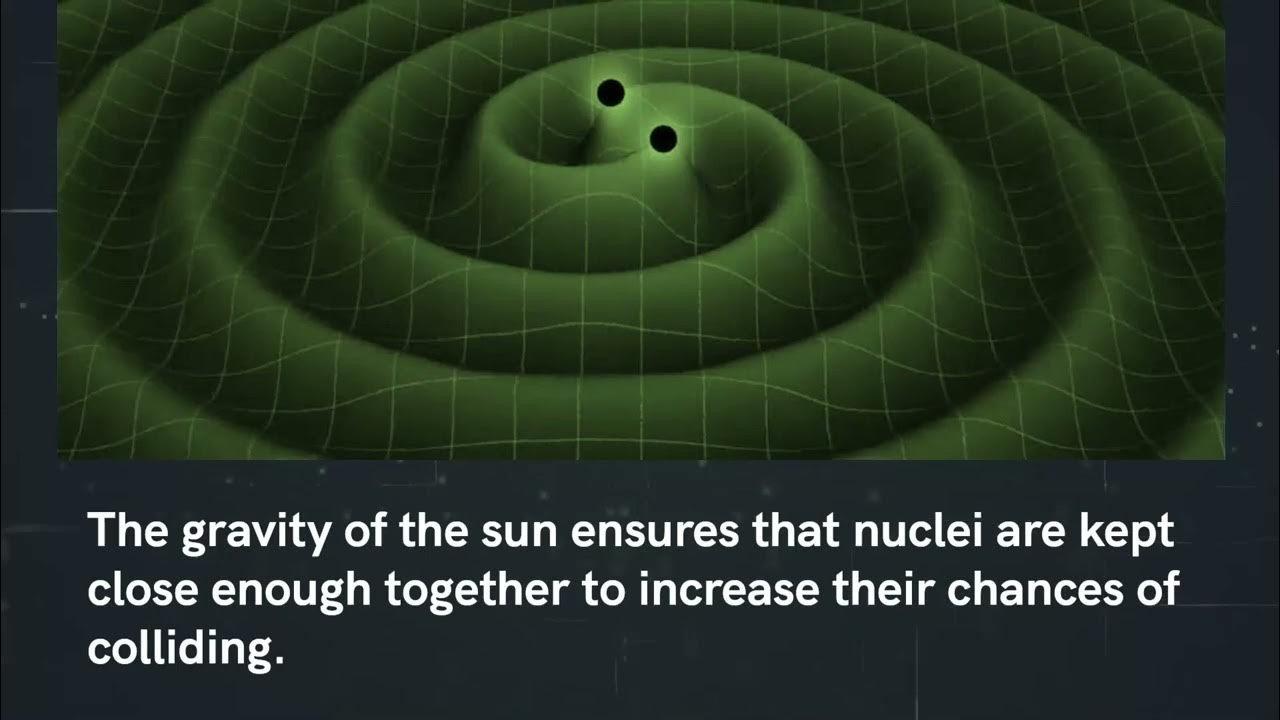 Nuclear Fusion - Power of the Sun - YouTube