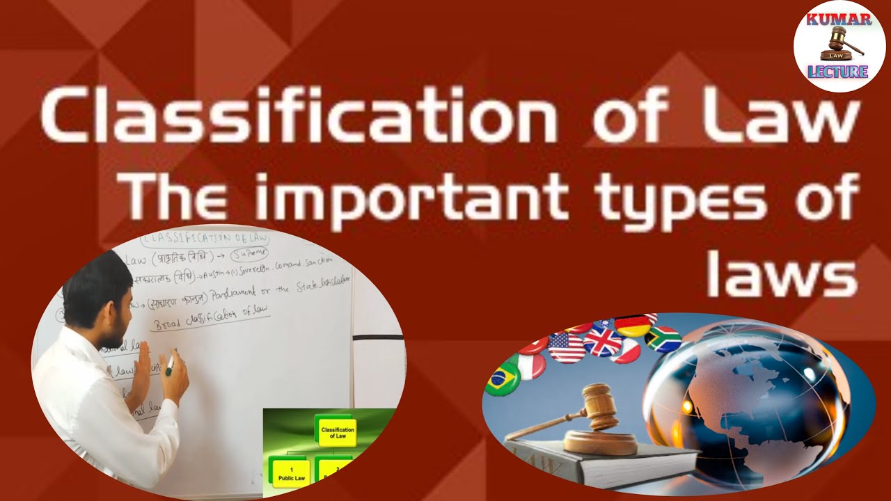 Classification of law :Types of law | Easy Explanation | Law - YouTube
