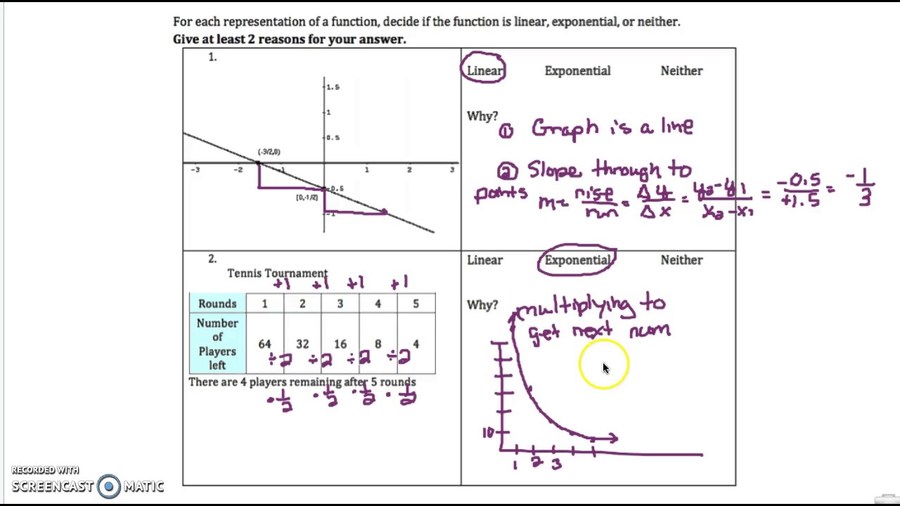 2-12-18 Math 1 - MVP 2.3 Answers - YouTube