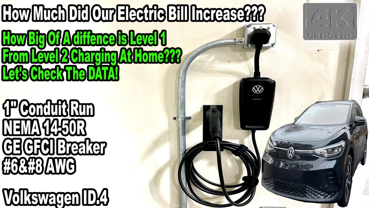 HOW TO INSTALL AN Electric Vehicle Charger (EV) COMPLETE! GFCI ...