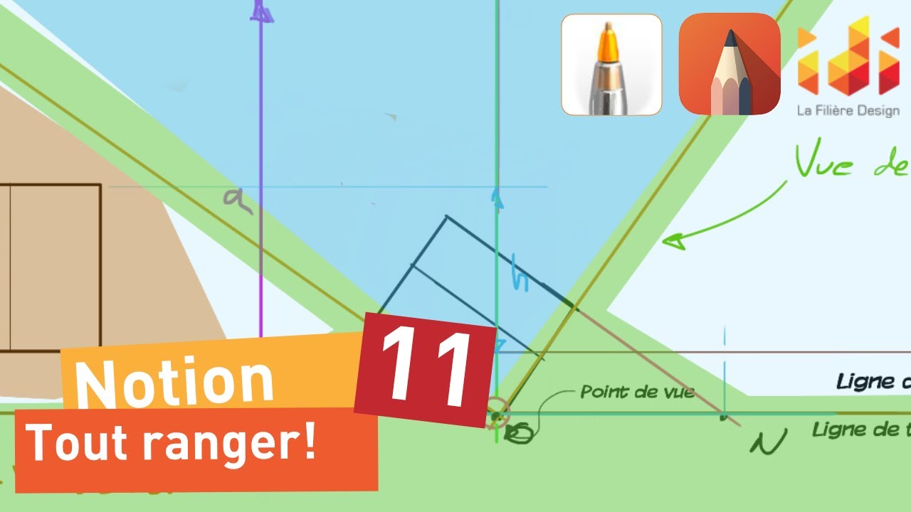 Notion 12 Le cone de vision - YouTube