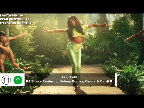 Top 50 Songs Of The Week - November 3, 2018 (Billboard Hot 100)