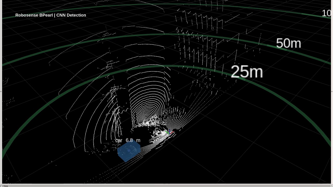 CNN Detection on Robosense BPearl - YouTube
