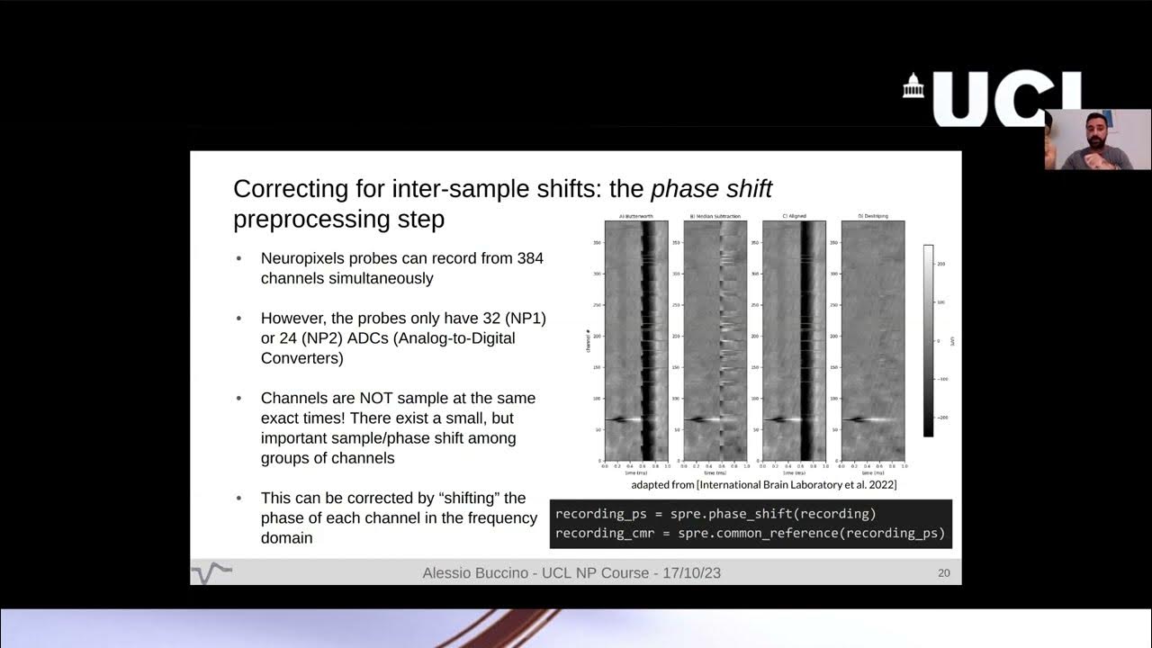 2023 1 07 Introduction To Spike Sorting And Spikeinterface Buccino Youtube