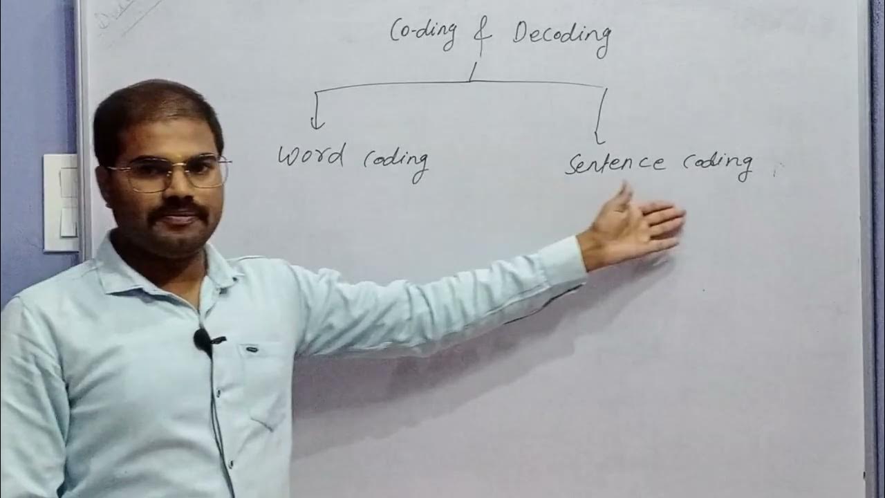 MP Patwari Reasoning (Coding and Decoding) best Concept. - YouTube