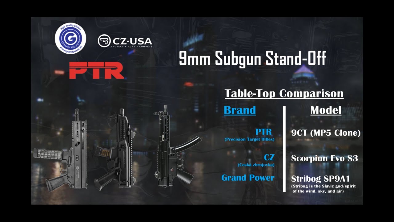 PTR 9ct vs Grand Power Stribog SP9A1 vs CZ Scorpion Evo S3 - 9mm Subgun Stand Off! - YouTube