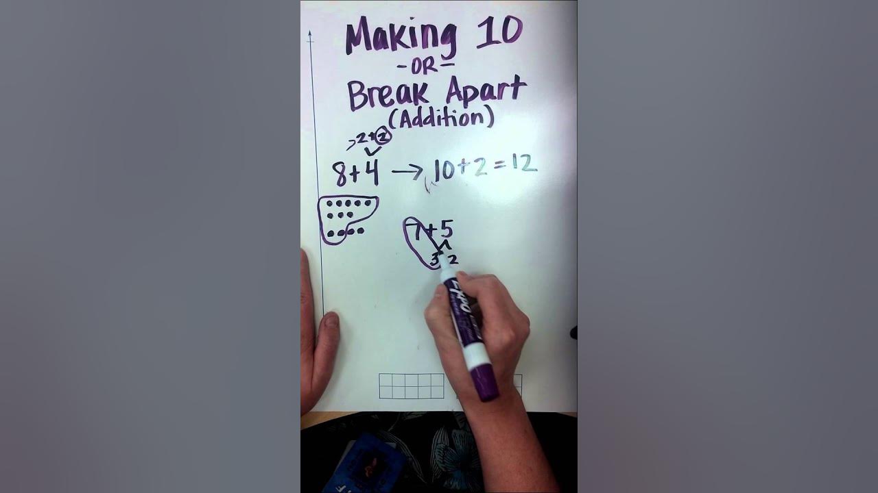 Addition Using the Break Apart/Make 10 Strategy - YouTube