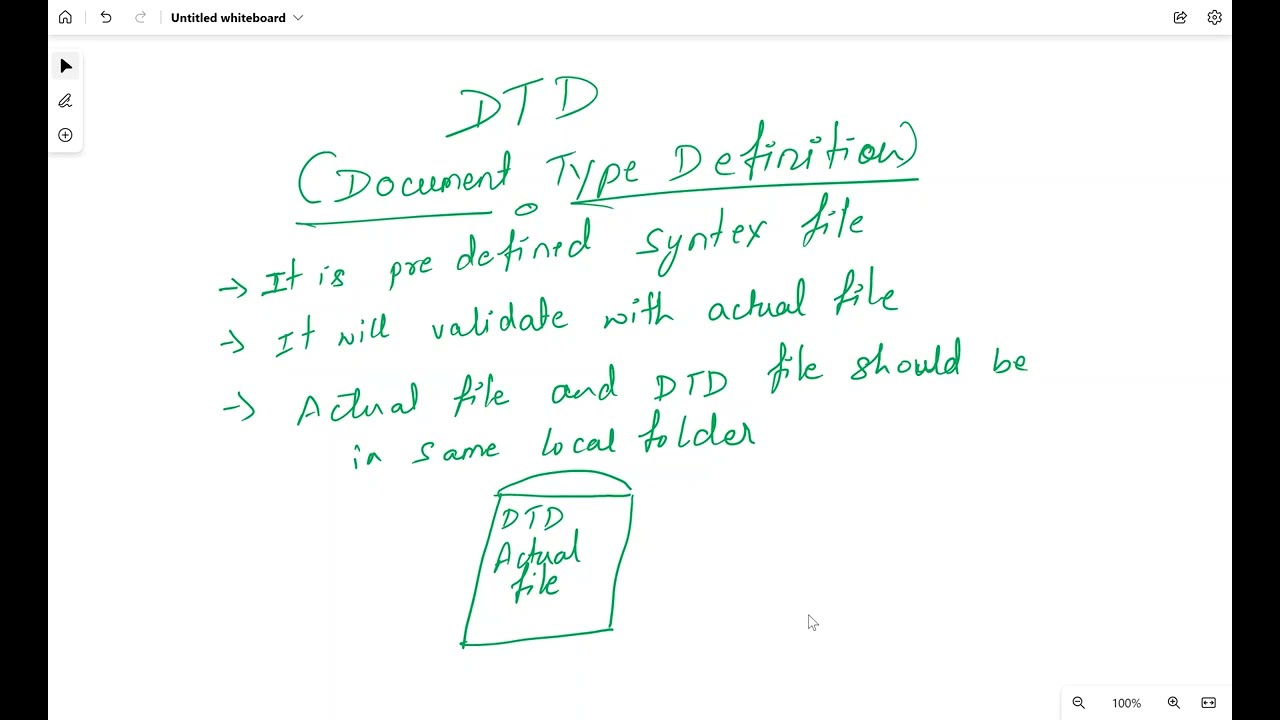 SAP SuccessFactors - on DTD File Video, helpful for freshers. - YouTube