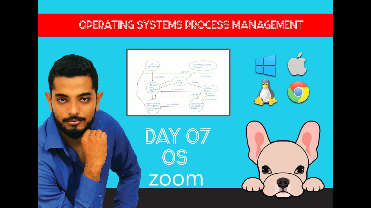 ICT - Operating system - Advanced level Day 07 - YouTube