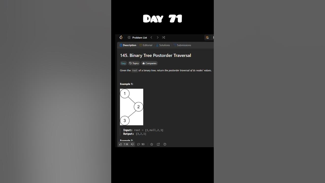 Day 145 | Binary Tree Postorder Traversal #javaprogramming ... Day 145 | Binary Tree Postorder Traversal #javaprogramming ...