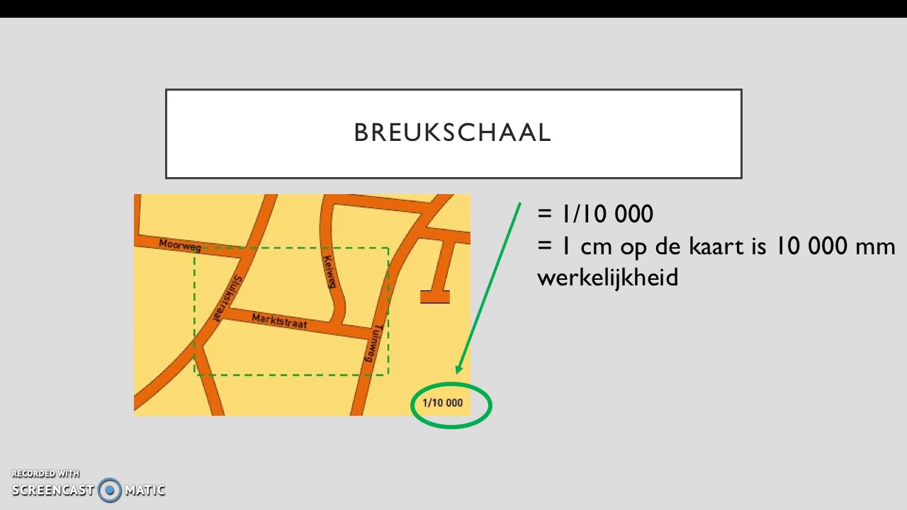 breukschaal - YouTube