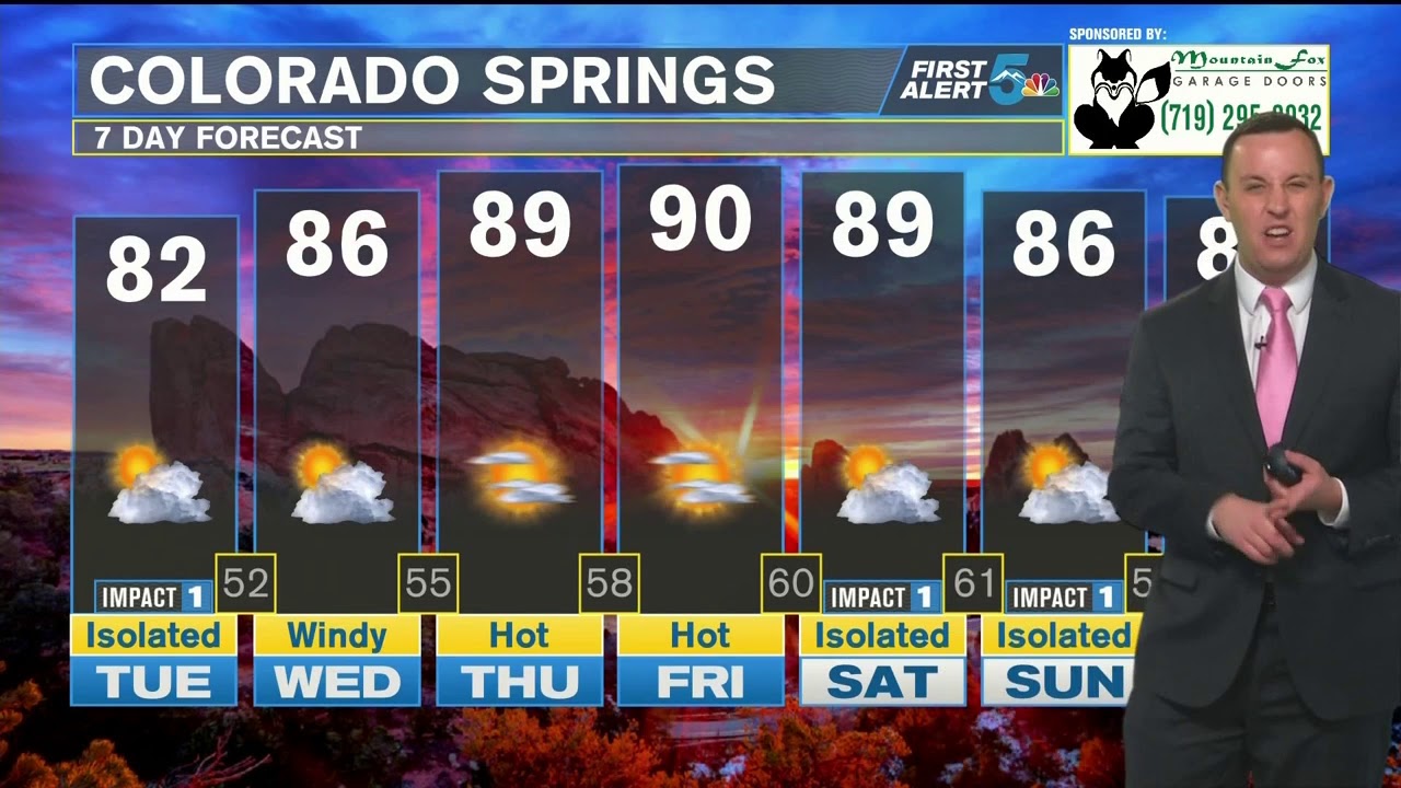 Hot again today with isolated thunderstorms near the Pikes Peak Region ...