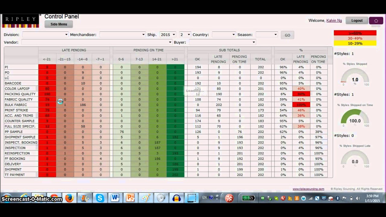 Control Panel & Dashboard - Phase 3A - YouTube