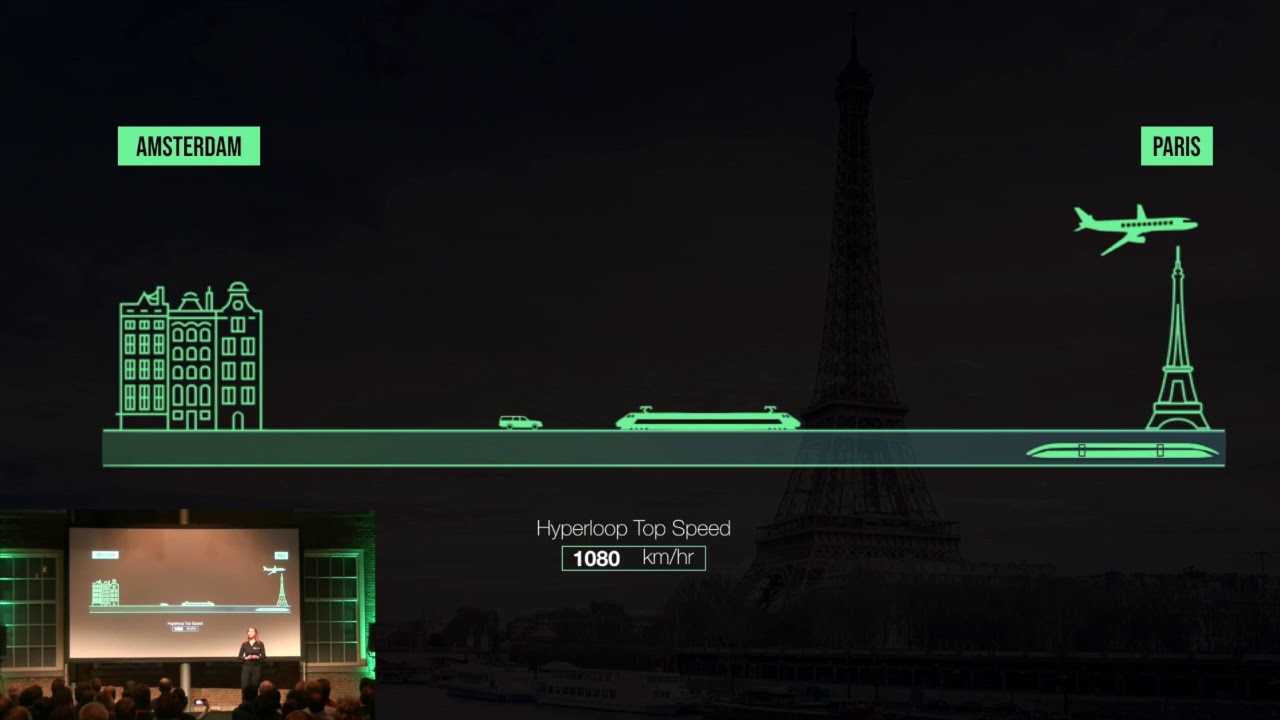 Delft Hyperloop III - Design Presentation ATLAS 02 - YouTube