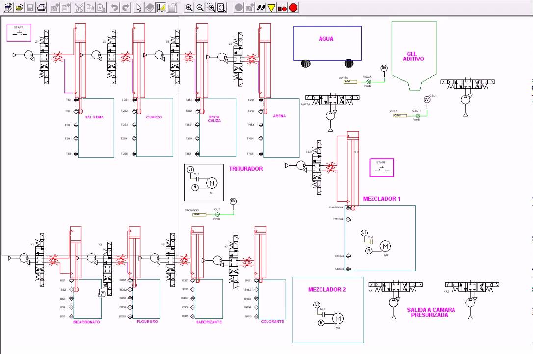 Automation Studio Parte 01 - YouTube