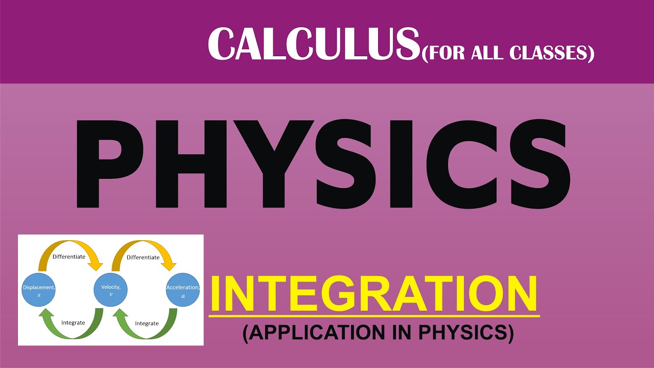 CALCULUS- INTEGRATION (REQUIRED IN PHYSICS, KINEMATICS, RATE OF CHANGE ...