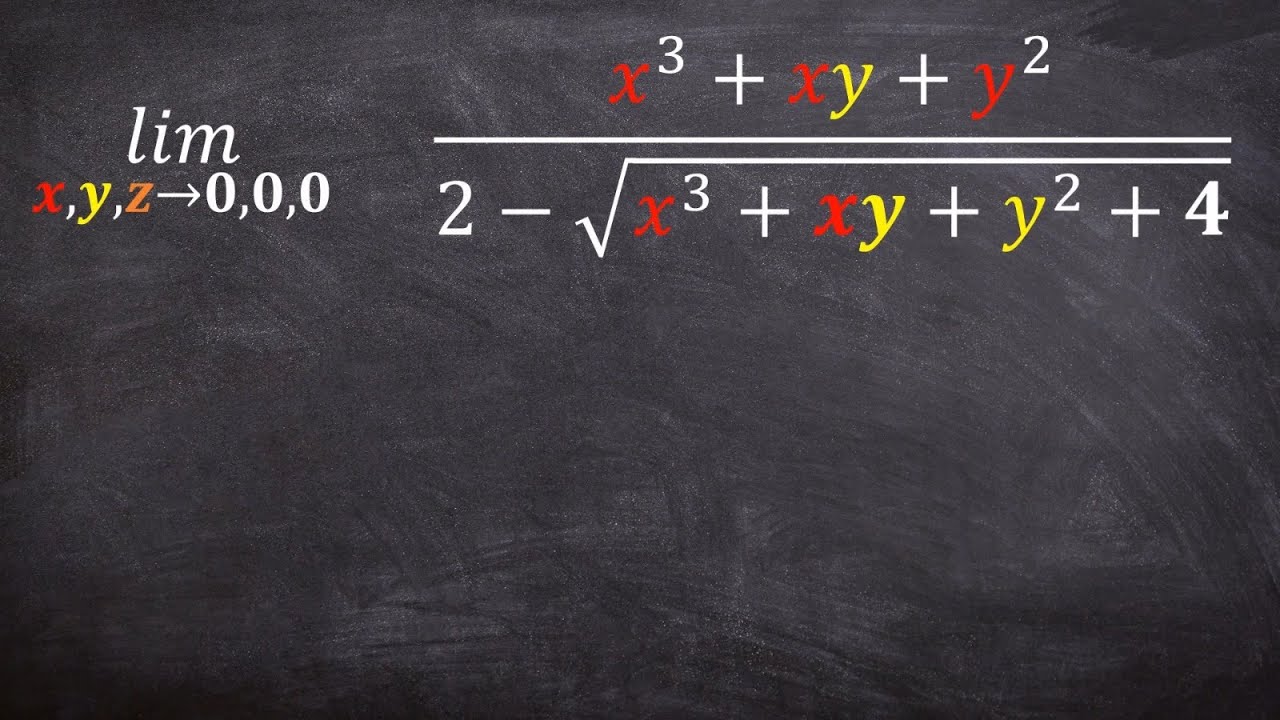 Introduction To Limits Explained | What Is It and Why Does It Matter ...
