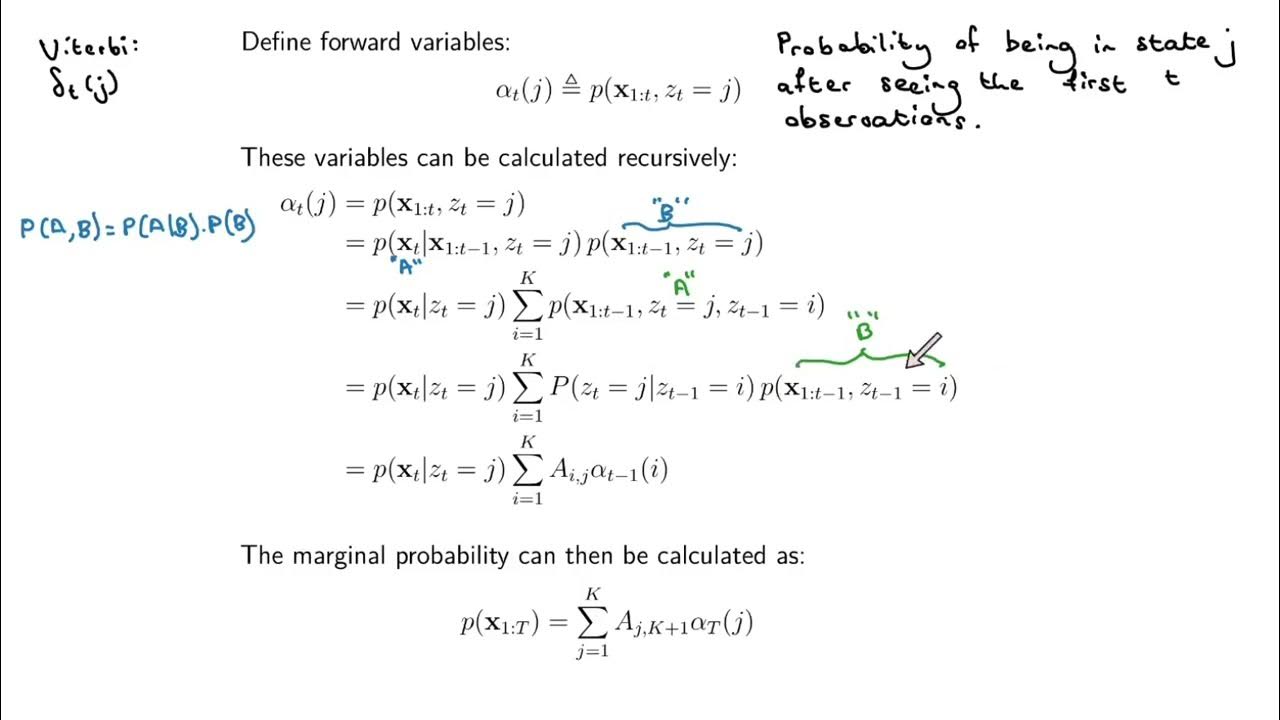 The forward algorithm for HMMs (NLP817 5.7) - YouTube