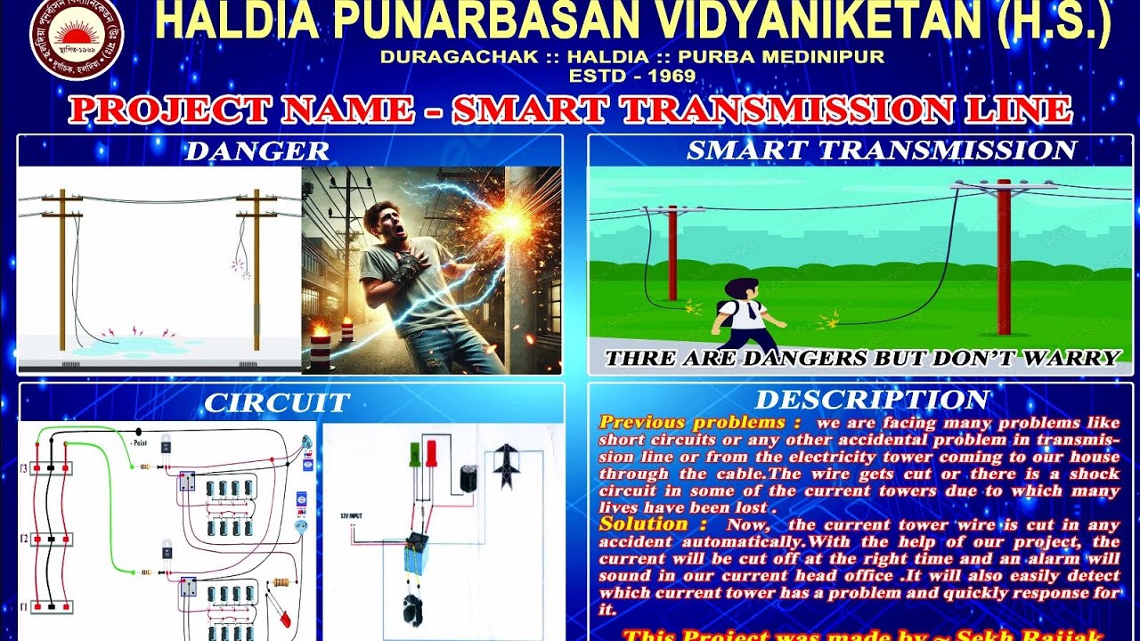 Smart Transmission Line || ATL lab project || Innovative ideas - YouTube