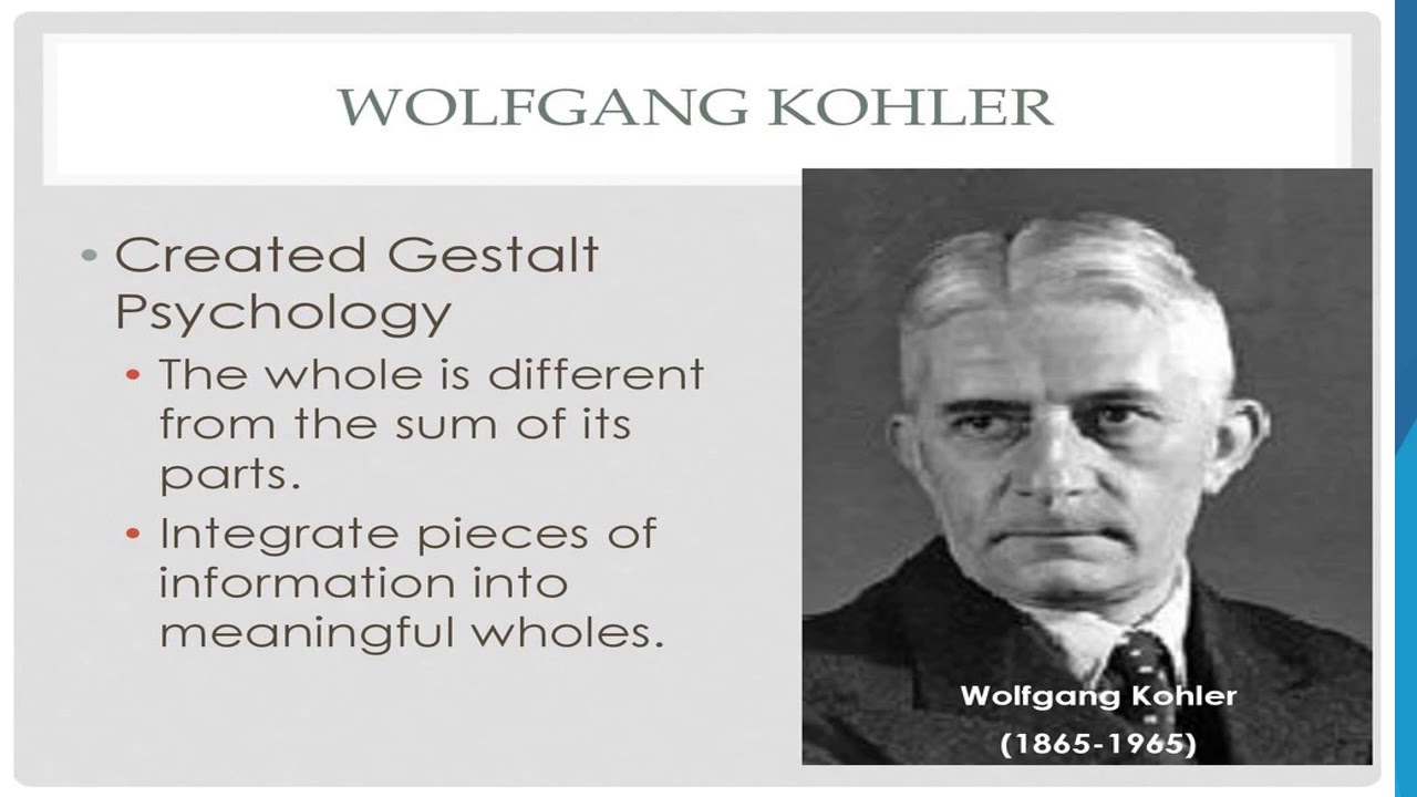 cognitive psychology, lect # 2. historical Background of cognitive ...