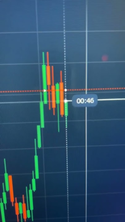 Vip Signals Group - Profitable 5 Signals Daily with 80% Accuracy | SS7TRADER - YouTube