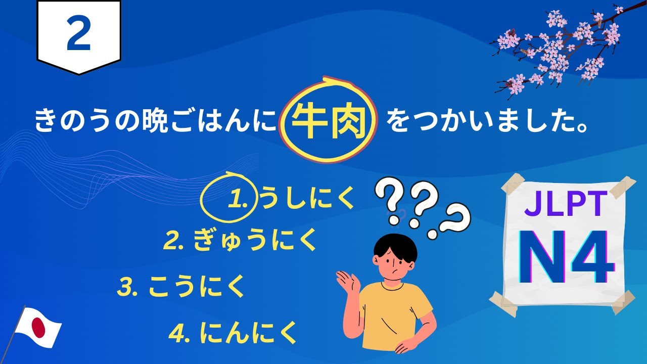 [JLPT N4 Kanji] : 日本語能力試験 [21 Must-Know Kanji with Easy Example ...