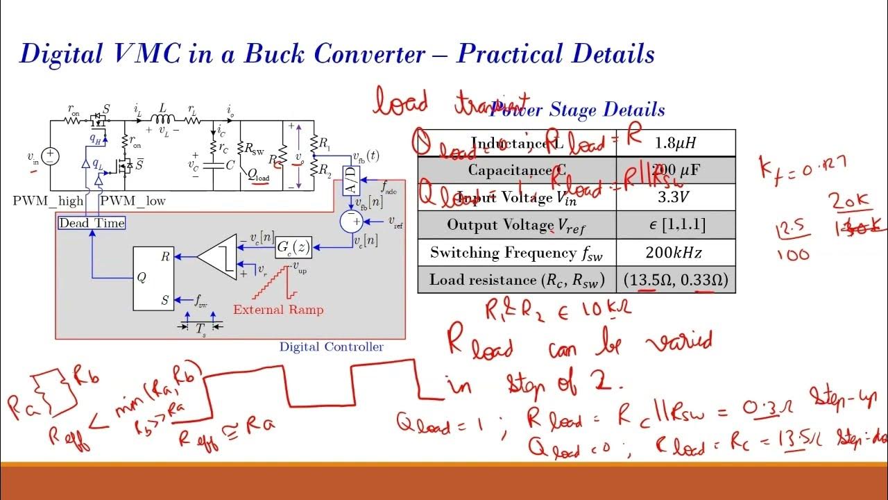 Digital Control in Switched Mode Power Converters and FPGA Prototyping - NPTEL - Week 11 - YouTube