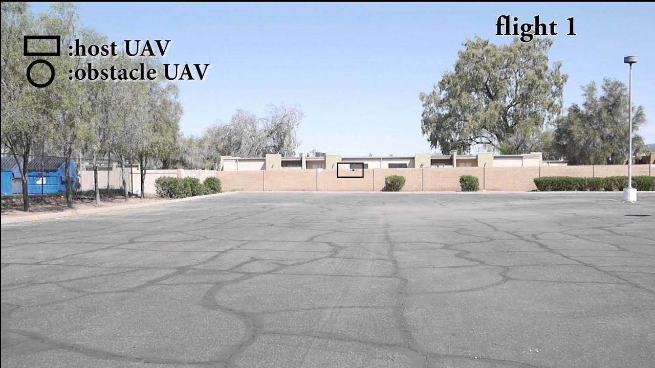 UAV collision avoidance outdoor flight experiment - YouTube