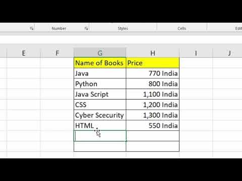 Format cells in Microsoft Excel 2019@COMPUTEREXCELSOLUTION - YouTube