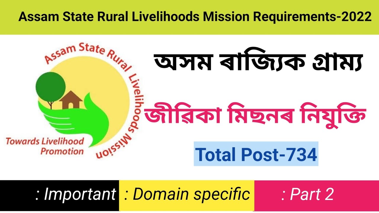 ASRLM & NRLM Previous Years Domain Specific Questions l Part 2 l ...