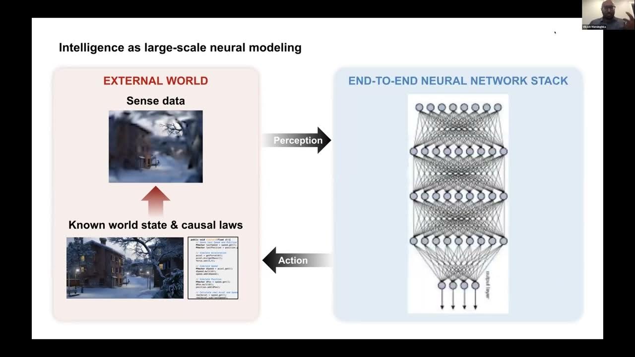 Probabilistic Programming Tutorial Part 1 - YouTube