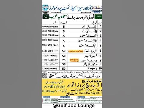 Company Free Visa, Ticket Jobs in Saudi Arabia 2024 - YouTube