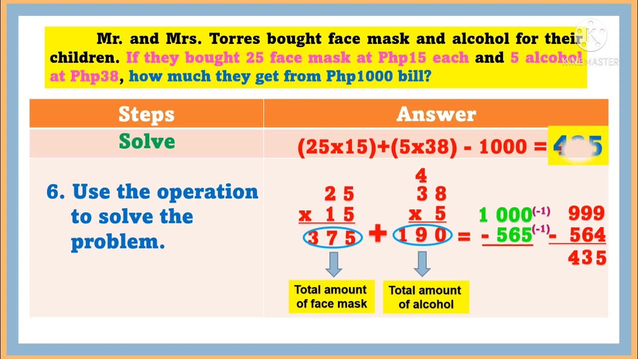 Solving Multi Step Routine And Non Routine Word Problem TAGALOG MELC solving-multi-step-routine-and-non-routine-word-problem-tagalog-melc