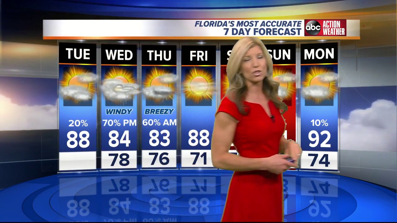 Florida's Most Accurate Forecast with Shay Ryan on Tuesday, May 23 ...