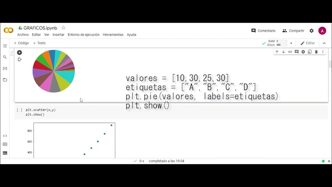 Gráficos en Python - YouTube