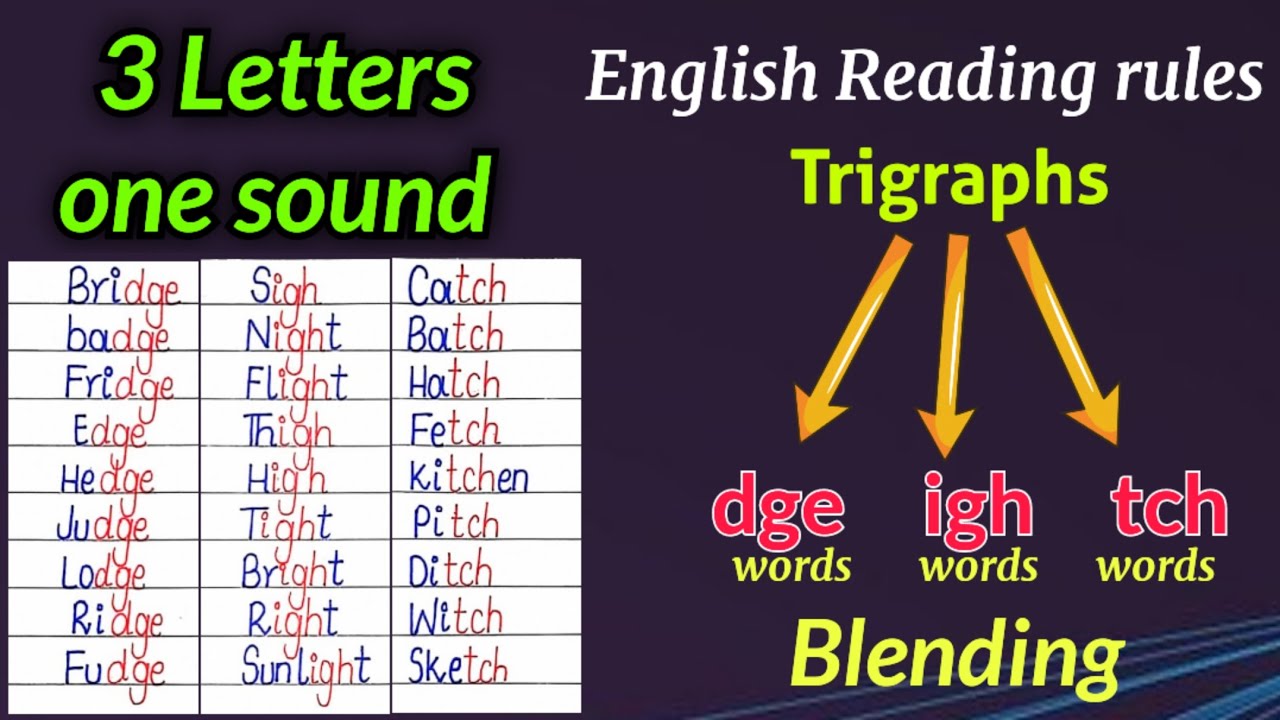 Trigraphs. igh words. dge words. tch words. three letters one sound - YouTube