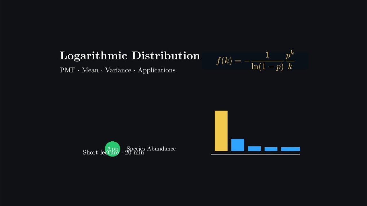 Logarithmic Distribution Explained | PMF, CDF, Mean, Variance ...