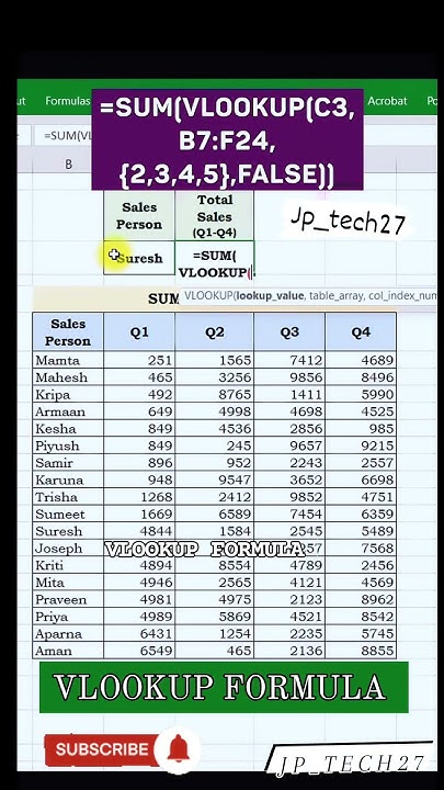 VLOOKUP in Excel | VLOOKUP Formula in Excel #shorts. - YouTube