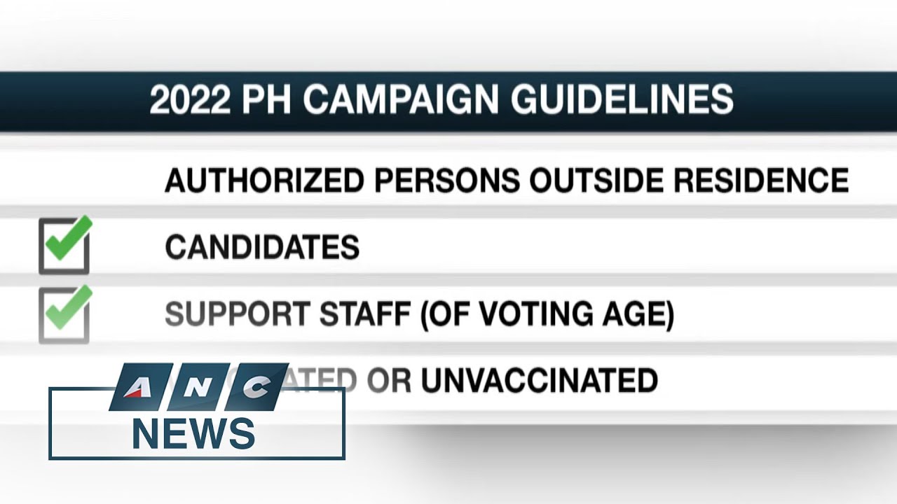 The Dos and Don'ts in 'New Normal' campaign set-up amid pandemic | ANC ...
