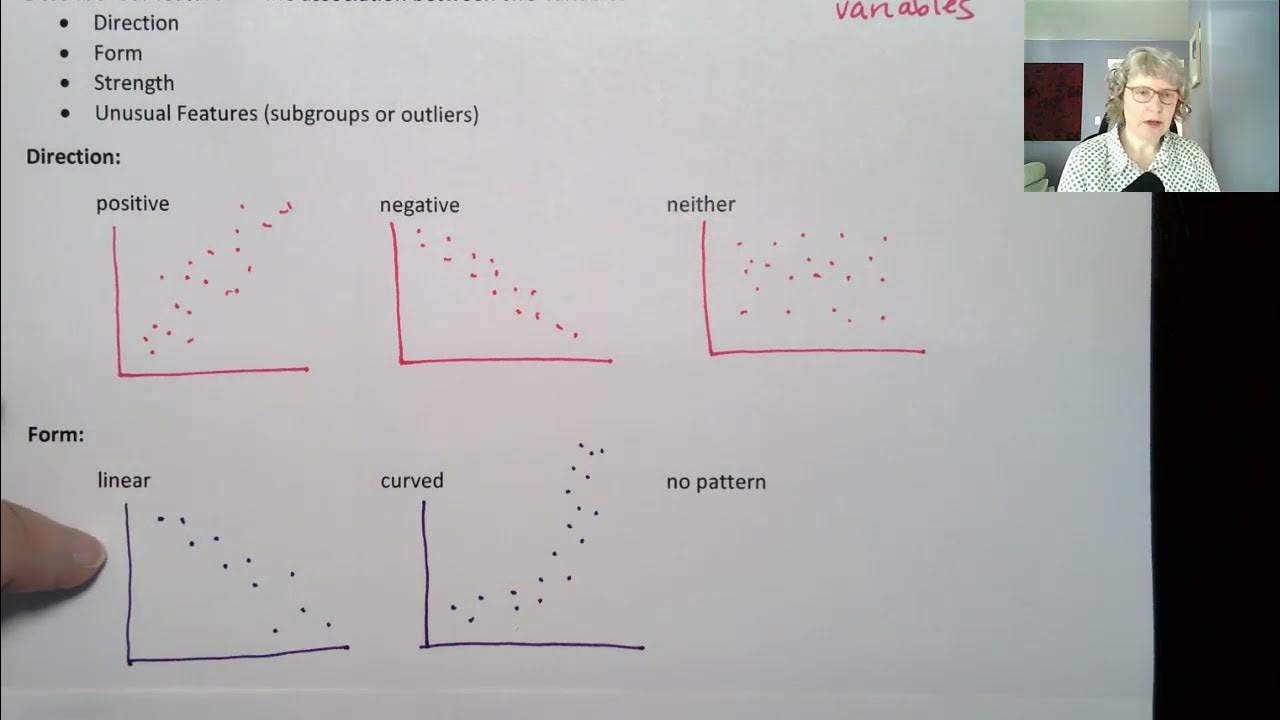 Stat 243 Module 9 Video 4 Two Variable Numerical Data and Scatterplots - YouTube