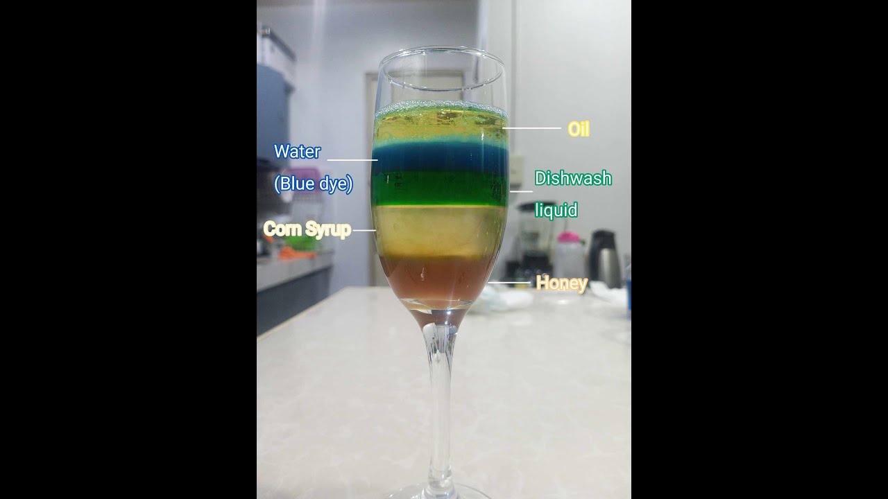 Liquid Density Experiment 01 - YouTube