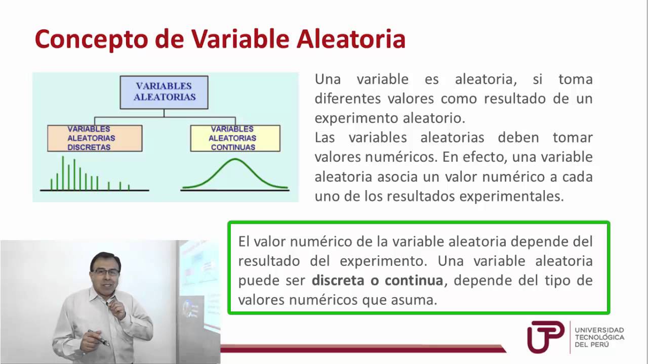 ED21-Estadística-Variables Aleatorias - YouTube