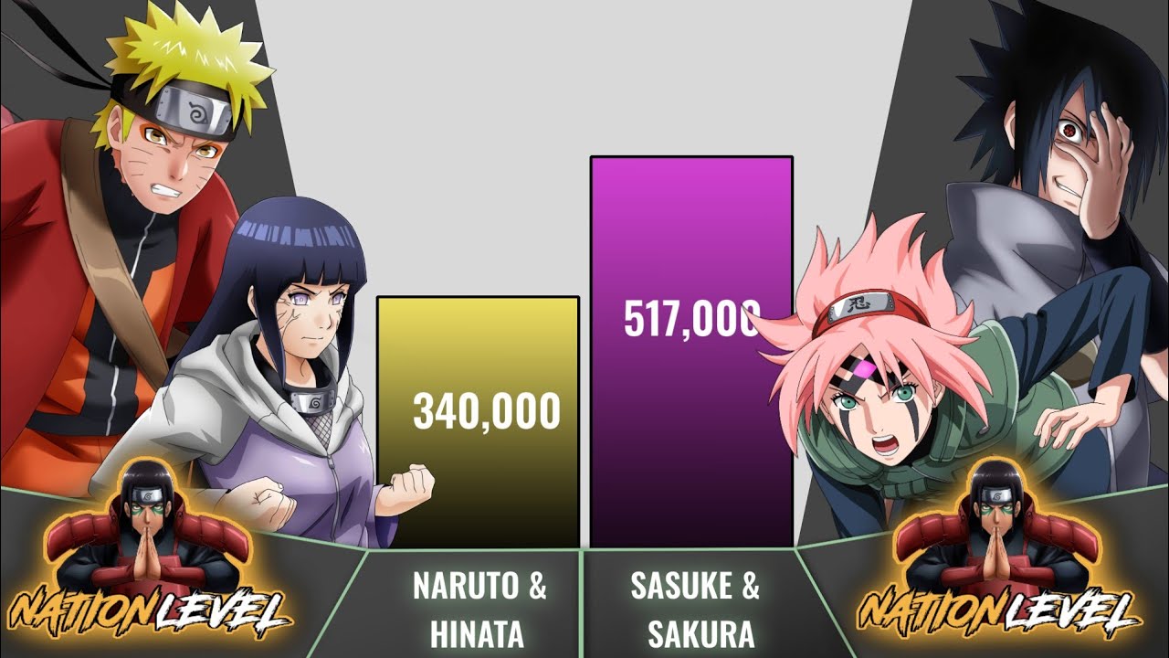 Sasuke And Sakura And Naruto And Hinata
