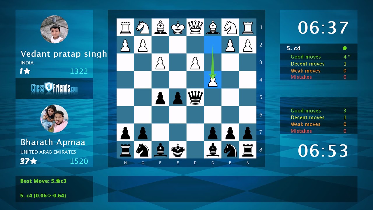 Chess Game Analysis: Vedant pratap singh - Bharath Apmaa : 0-1 (By ...