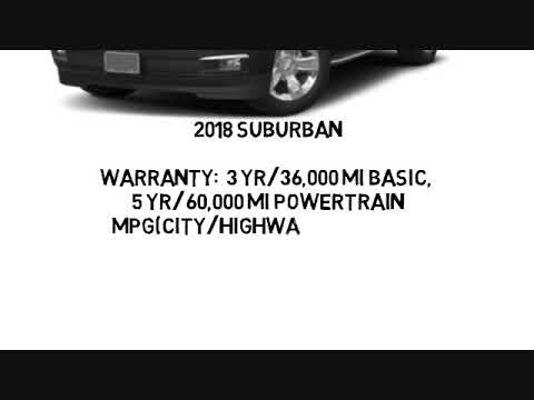 2018 Chevy Suburban vs Infiniti QX80 - YouTube