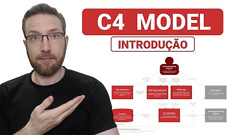 C4 Model (Diagramas de Arquitetura de Software) - YouTube