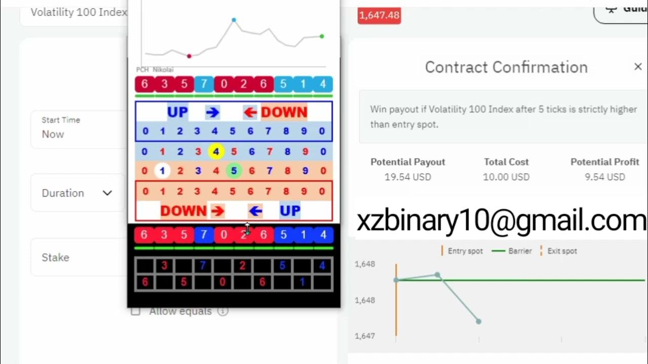 🔥VIP Member🔥Last Digit Algorithm Binary/Deriv Day Trading Strategy - YouTube